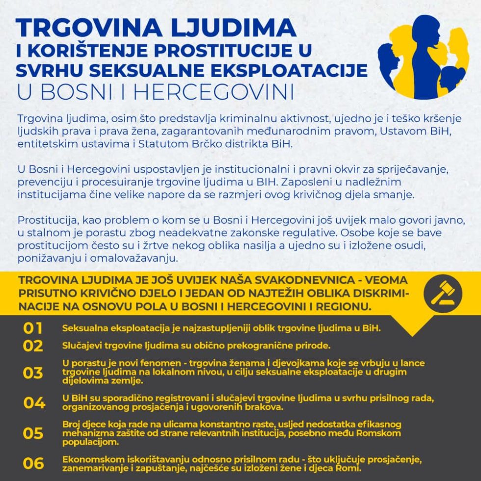 Trgovina ljudima i korištenje prostitucije u svrhu seksualne ekslpotacije u Bosni i Hercegovini ...